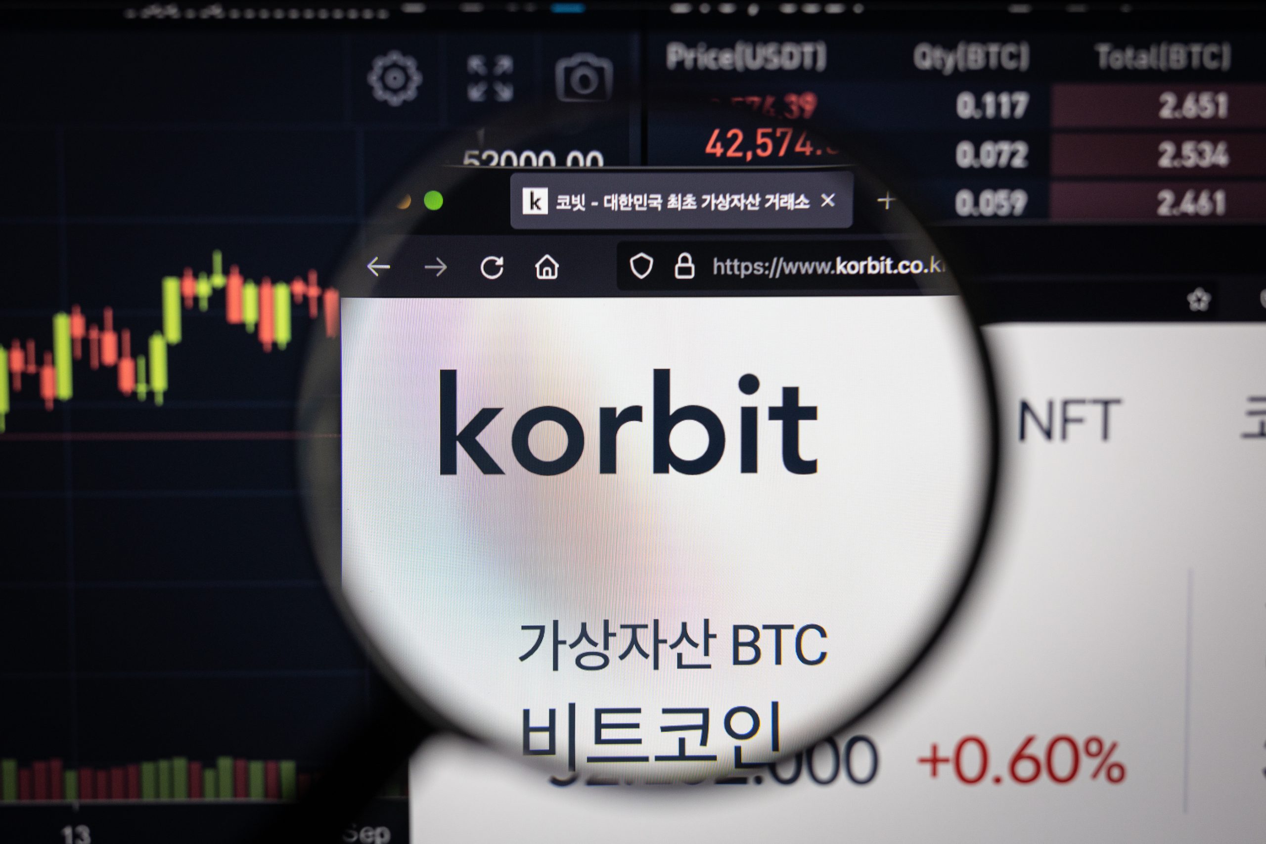 A quick look into Korbit exchange: Everything you need to know ...